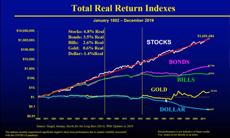 Voordelen Familiefonds – Familiefonds